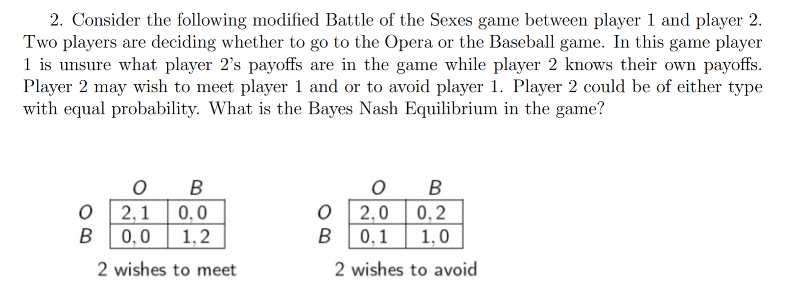 How do you find the bayes nash equilibria after you | Chegg.com