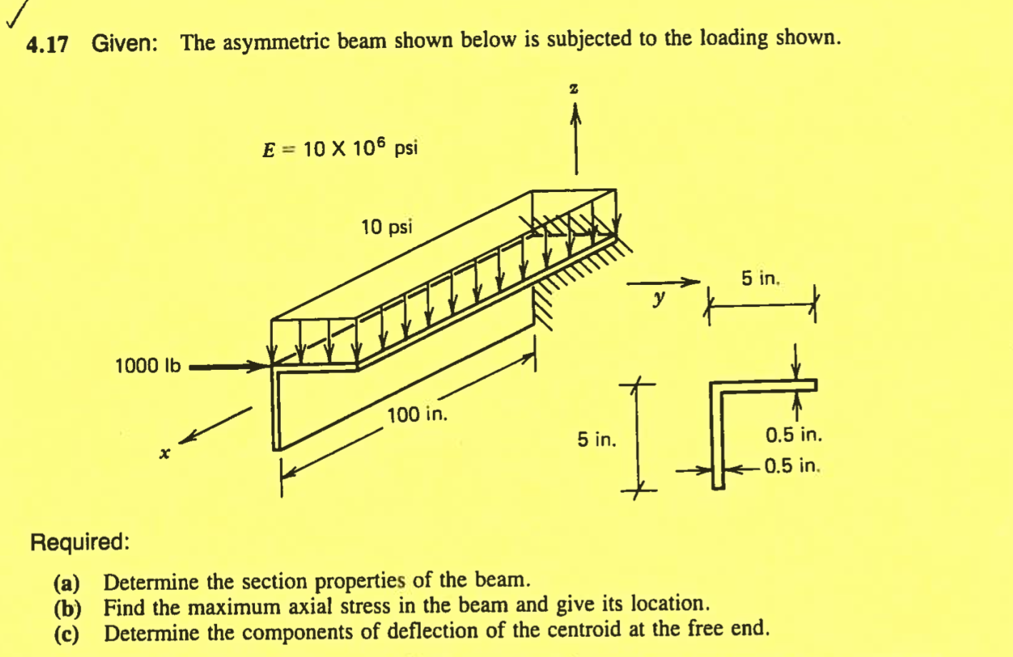 4.17 Given: The asymmetric beam shown below is | Chegg.com