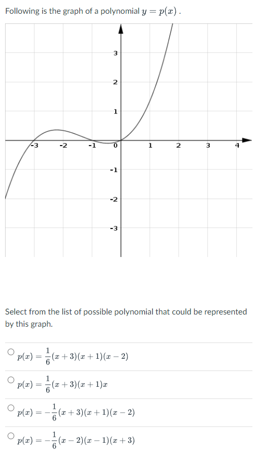 Solved Following is the graph of a polynomial y=p(x). Select | Chegg.com