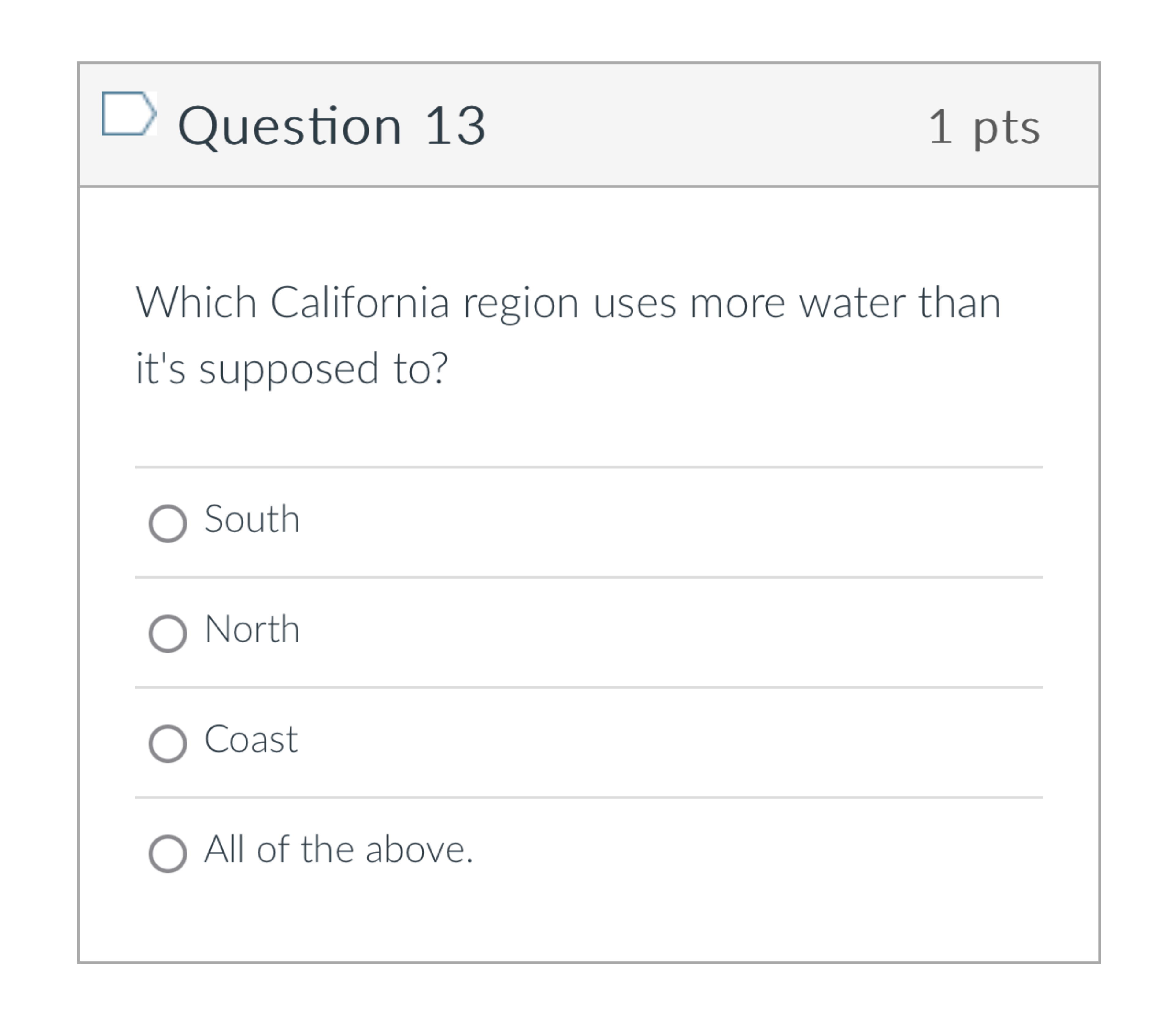 Solved Question 131 ﻿ptsWhich California region uses more | Chegg.com