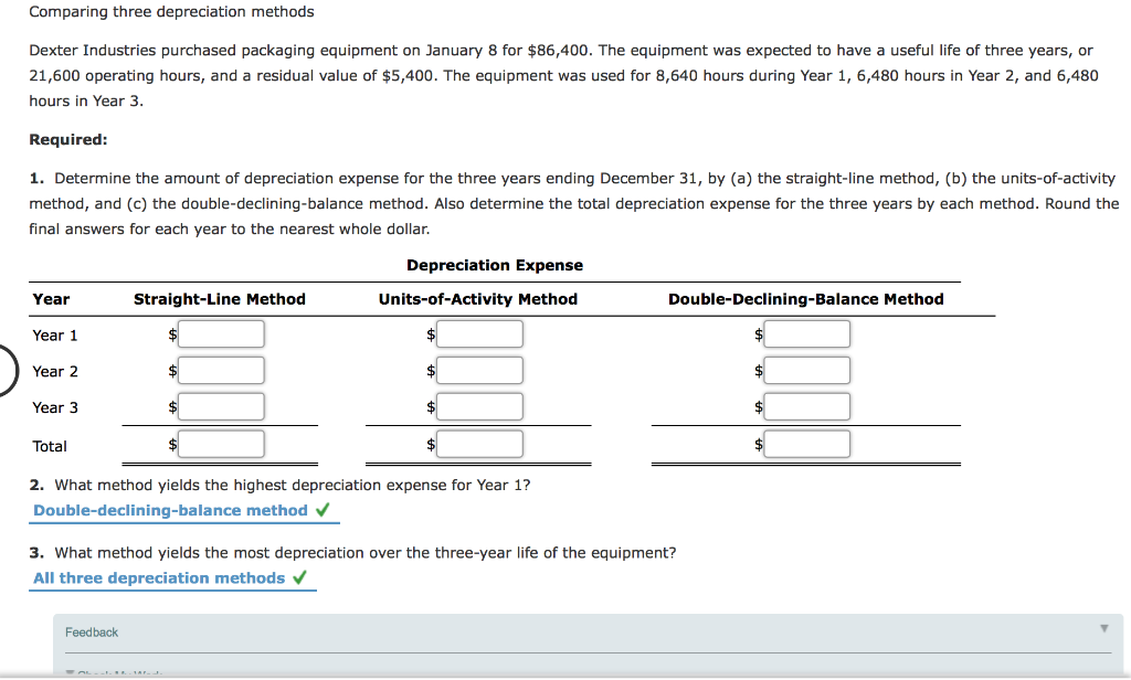 Solved Comparing three depreciation methods useful life of | Chegg.com Solved Comparing three depreciation methods useful life of | Chegg.com