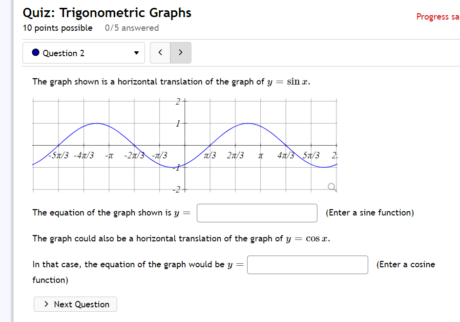 Solved Quiz: Trigonometric Graphs 10 points possible 0/5 | Chegg.com