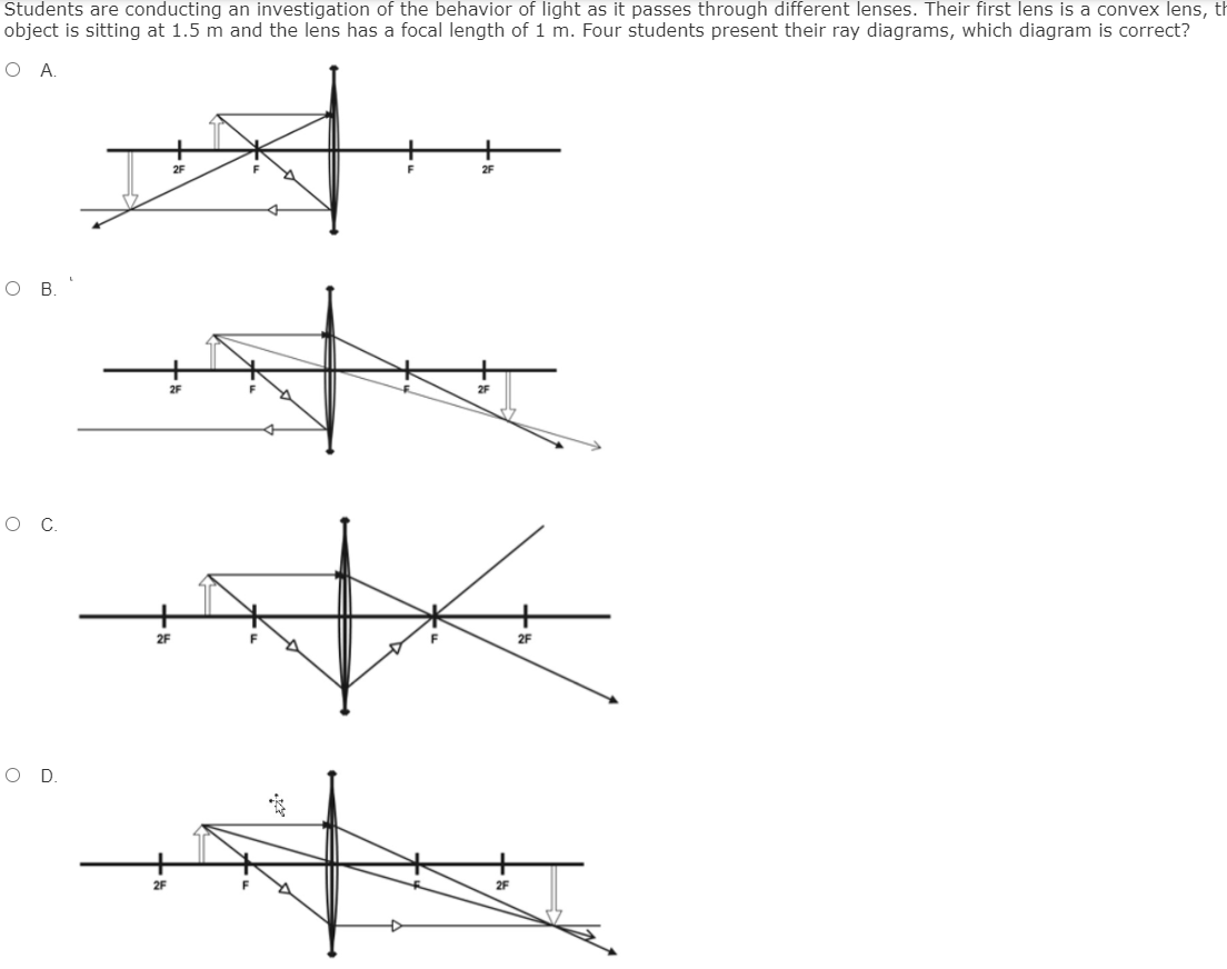 Students are conducting an investigation of the | Chegg.com