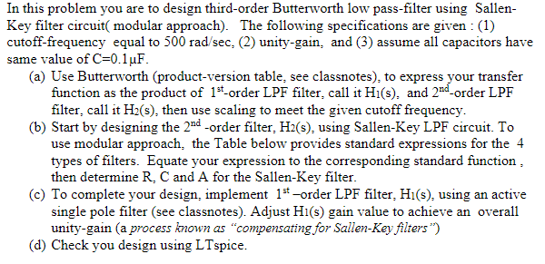 In this problem you are to design third-order | Chegg.com