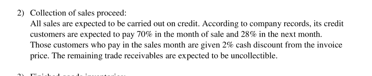 Solved 2) Collection of sales proceed: All sales are | Chegg.com