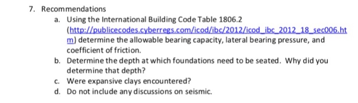 Solved a. Using the International Building Code Table 1806.2 | Chegg.com