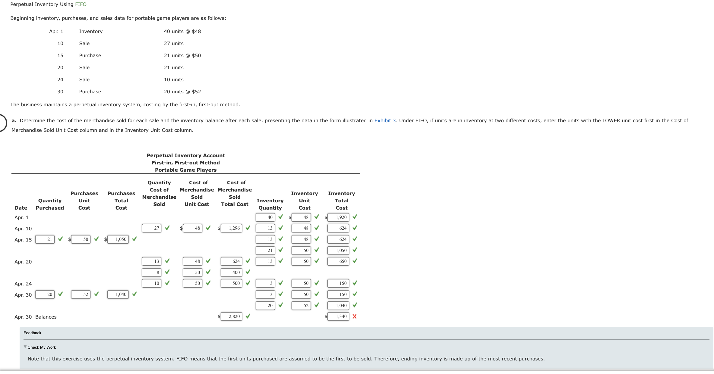 Solved Beginning inventory, purchases, and sales data for | Chegg.com
