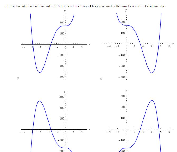 (d) Use the information from parts (a)-(c) to sketch | Chegg.com