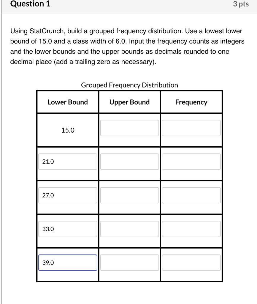 Solved Question 1 3 pts Using StatCrunch, build a grouped | Chegg.com