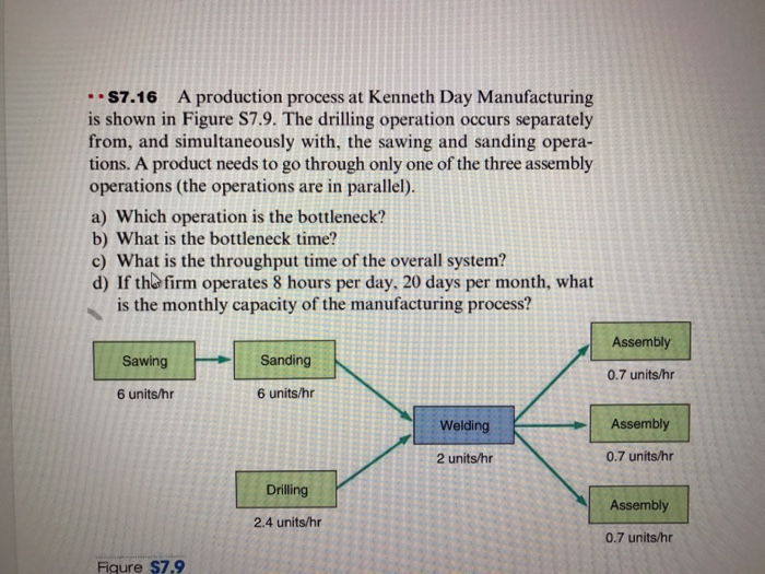 Solved A production process at Kenneth Day Manufacturing is | Chegg.com
