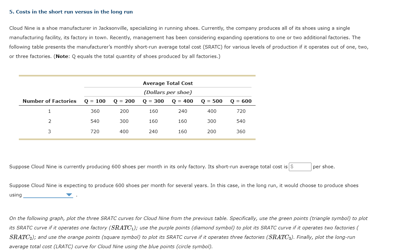 Solved by an EXPERT Cloud Nine is a shoe manufacturer in Jacksonville, | Chegg.com