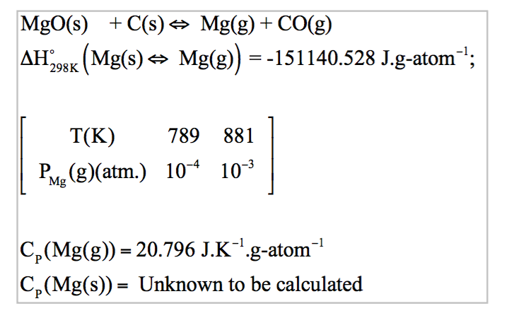 Reacting a mixture of graphite and MgO produces Mg | Chegg.com