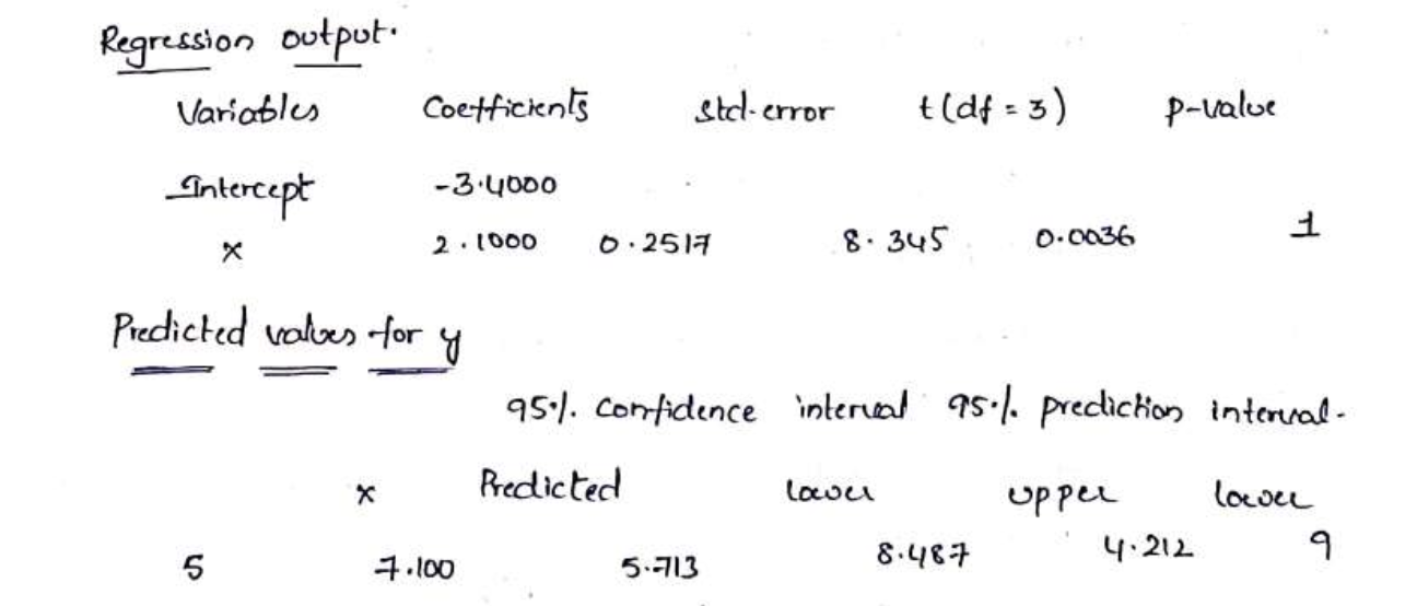 Solved 2. A student collected data on the number of large | Chegg.com