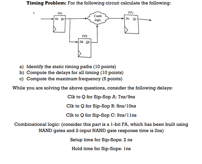 Solved Timing Problem: For the following circuit calculate | Chegg.com