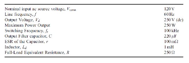 Solved 4) Parameters and operating values of a PFC interface | Chegg.com