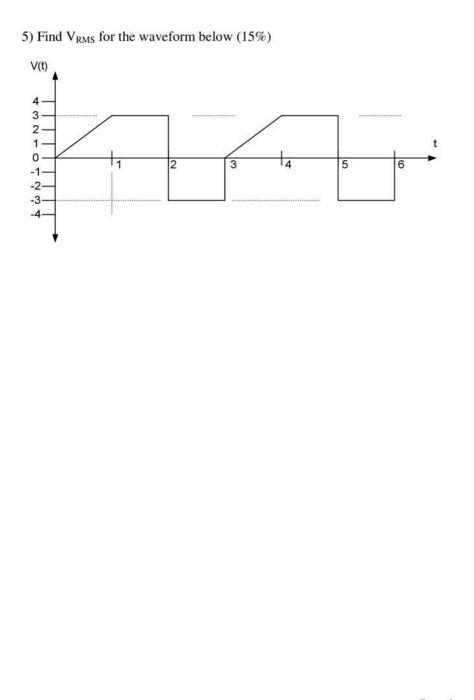 Solved 5) Find VRMs for the waveform below (15%) V(t) 4 3 2 | Chegg.com