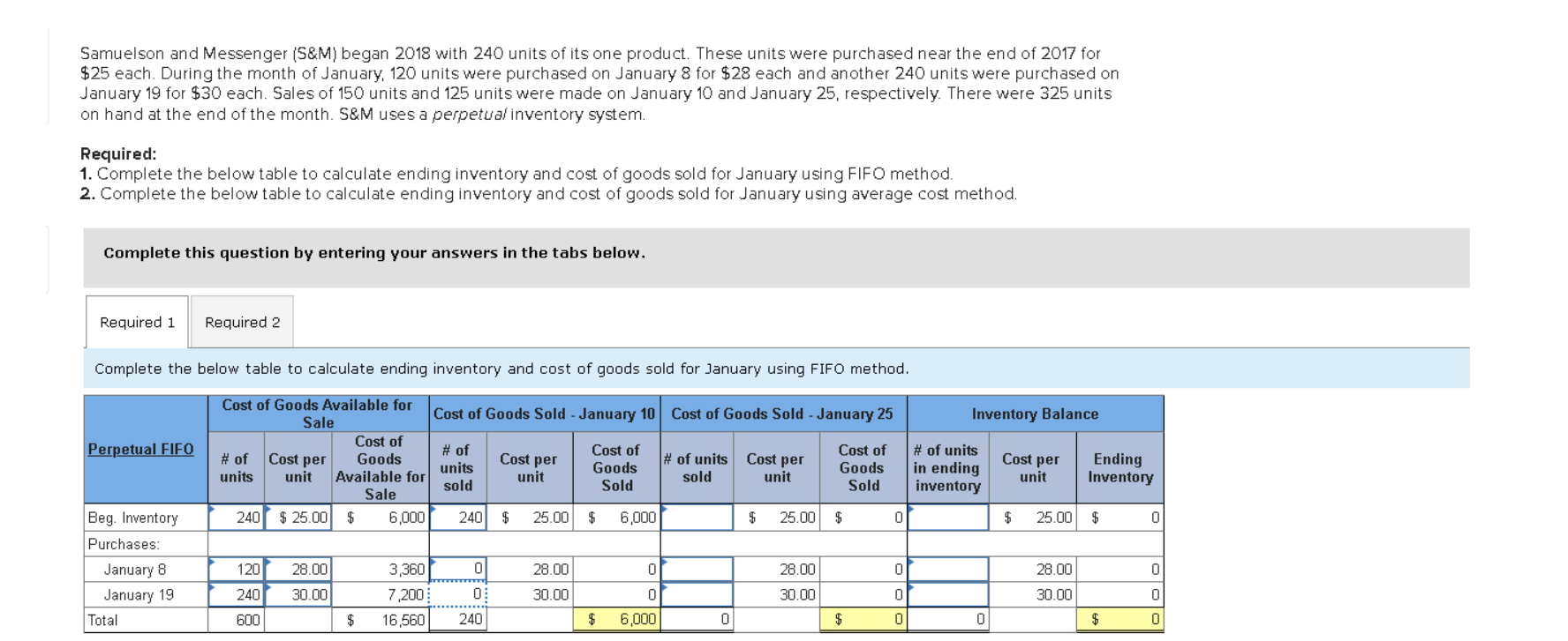 Solved Samuelson and Messenger (S&M) began 2018 with 240 | Chegg.com