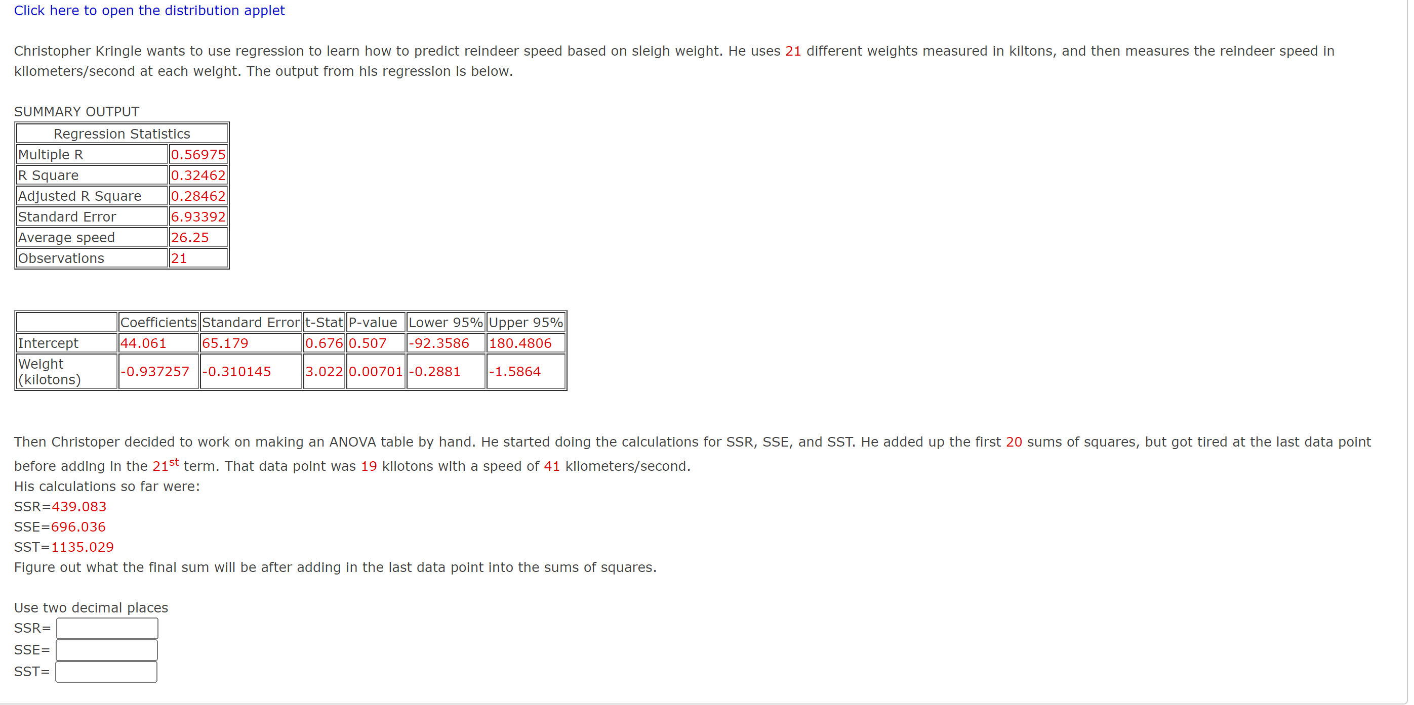 Solved Click here to open the distribution applet | Chegg.com