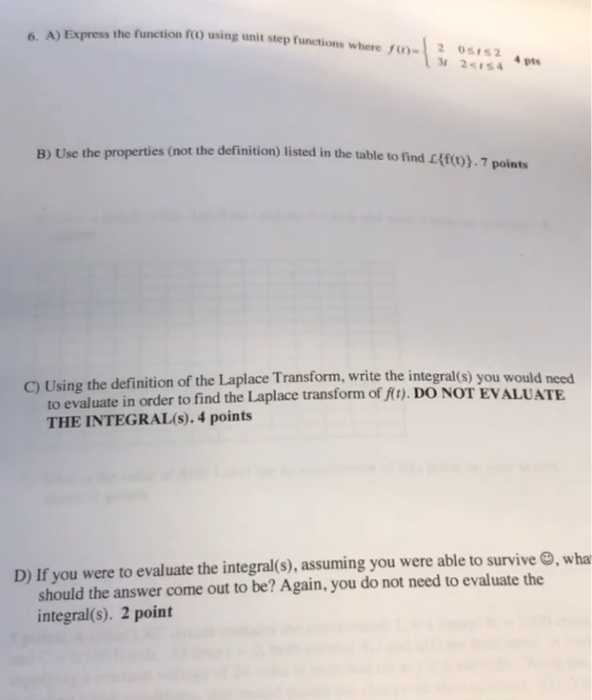 Solved ss the function fO) using unit step functions where 2 | Chegg.com