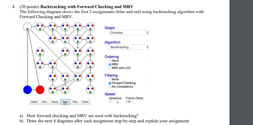 Solved 4. (20 points) Backtracking with Forward Checking and | Chegg.com