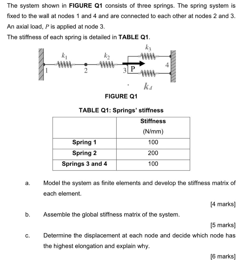 Solved The system shown in FIGURE Q1 consists of three | Chegg.com