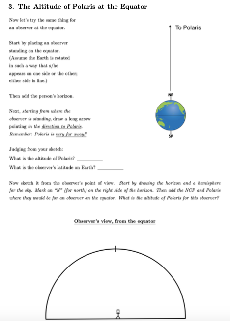 3. The Altitude of Polaris at the Equator Now let's | Chegg.com