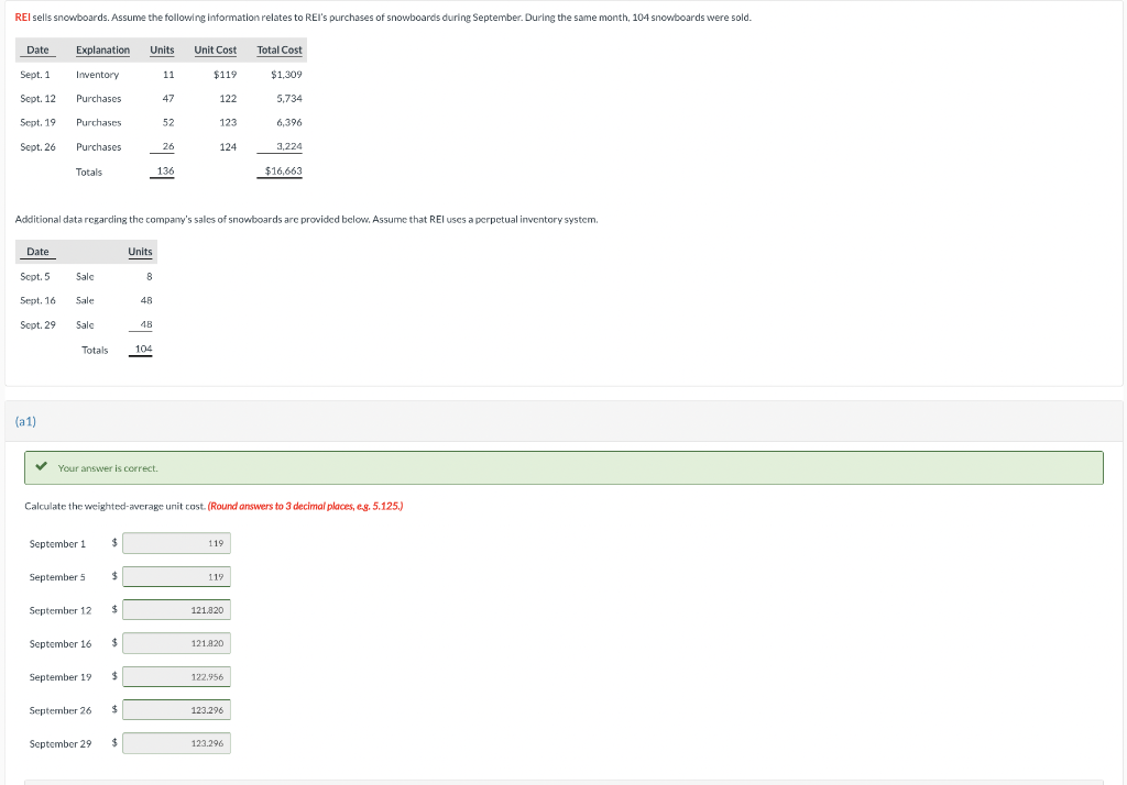 Solved Additional data regarding the company's sales of | Chegg.com