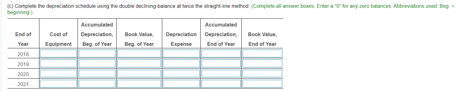 Solved On January 1,2018 , a machine was installed at | Chegg.com