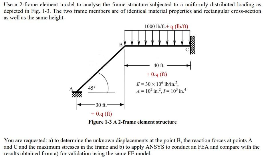 Solved Use a 2-frame element model to analyse the frame | Chegg.com