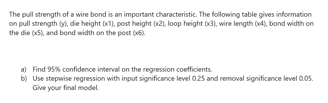 Solved The pull strength of a wire bond is an important | Chegg.com