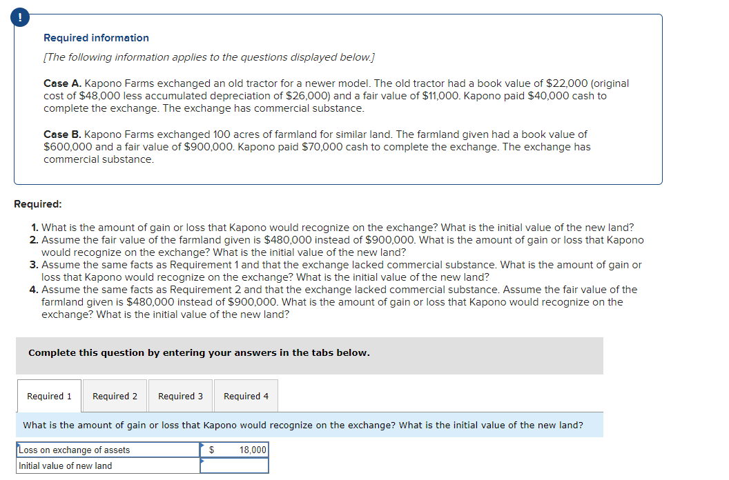 Solved Required information [The following information | Chegg.com