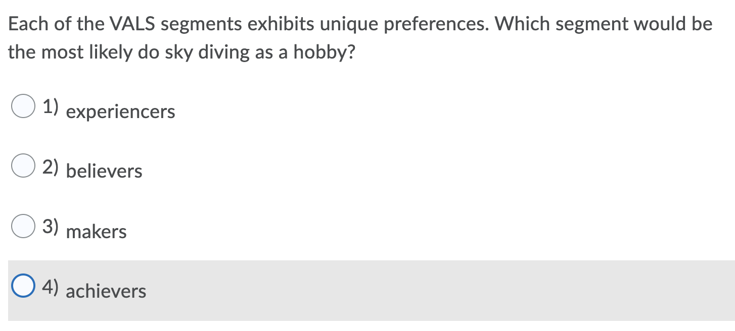 Solved Each of the VALS segments exhibits unique | Chegg.com