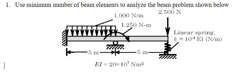 Solved 1. Use minimum number of beam elements to analyze the | Chegg.com