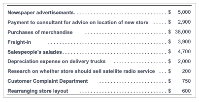 Solved Newspaper advertisements... $ 5,000 Payment to | Chegg.com
