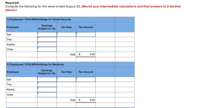 Solved Problem 11-3A Payroll expenses, withholdings, and | Chegg.com