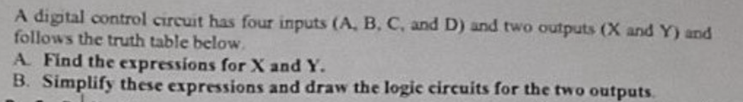 Solved A digital control circuit has four inputs (A, B, C, | Chegg.com