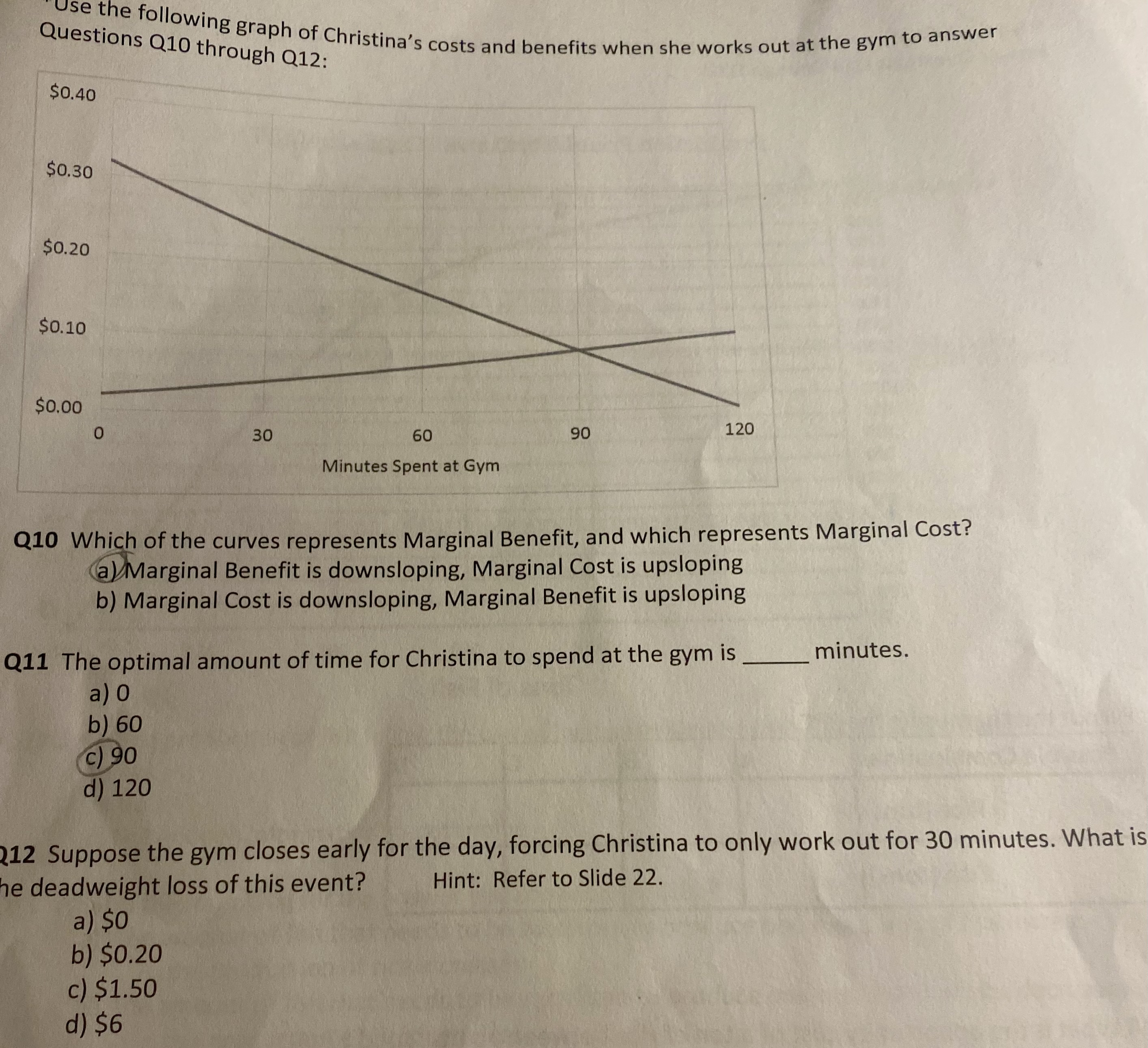 Solved Qse the following graph of Christina's costs and | Chegg.com