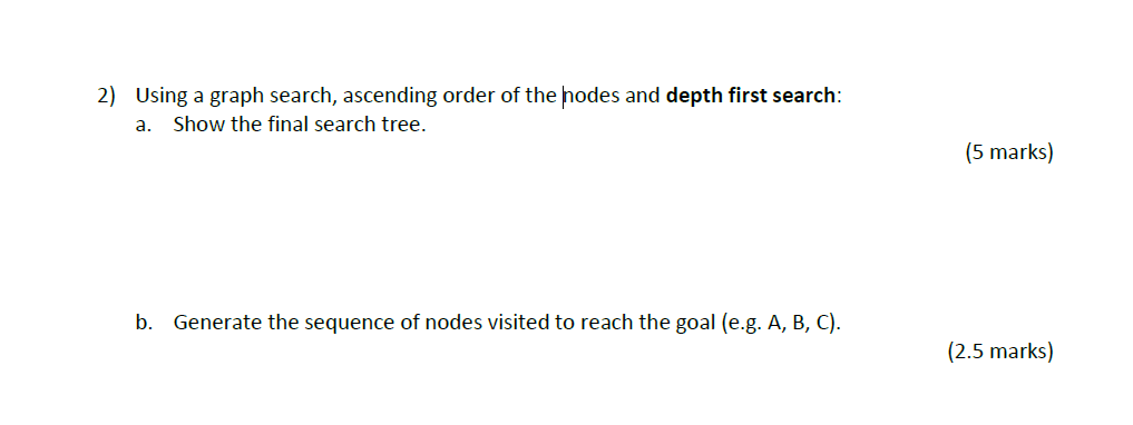 Solved Figure 1 2) Using a graph search, ascending order of | Chegg.com