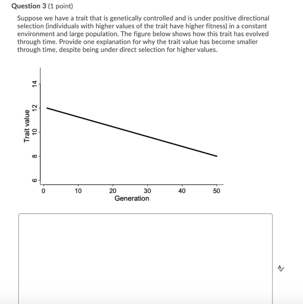 Solved Question 3 (1 point) Suppose we have a trait that is | Chegg.com