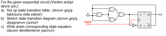 Solved SET J Q For the given sequential circuit;(Verilen | Chegg.com