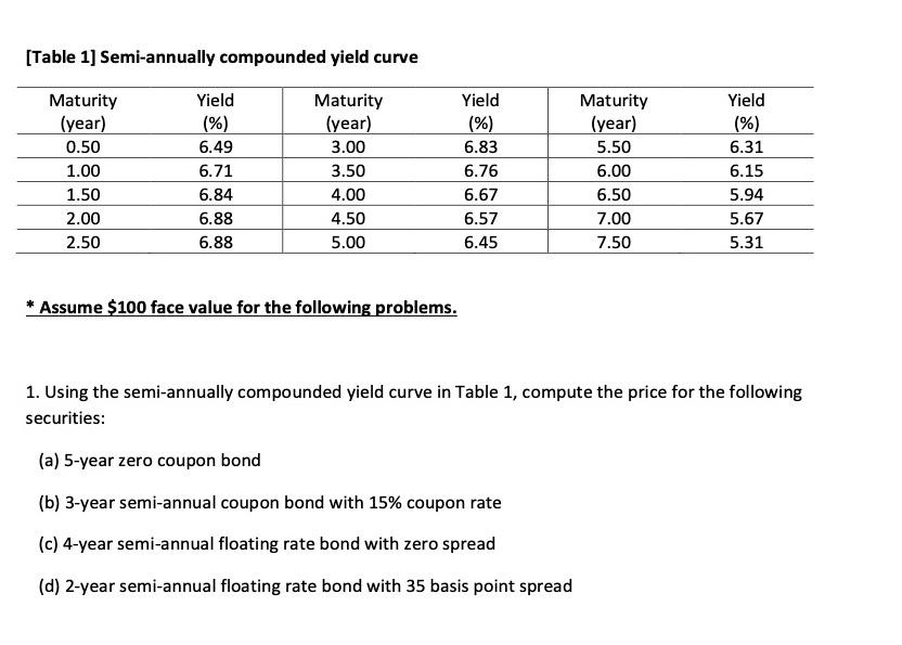 [Table 1] Semi-annually compounded yield curve | Chegg.com