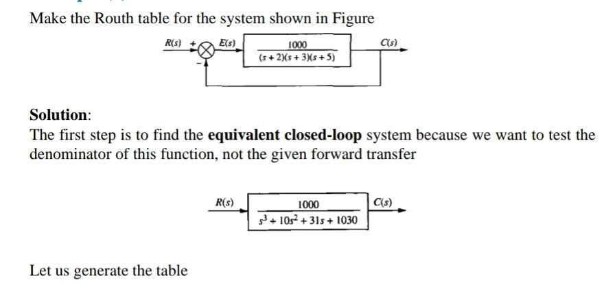 Solved Make the Routh table for the system shown in Figure | Chegg.com