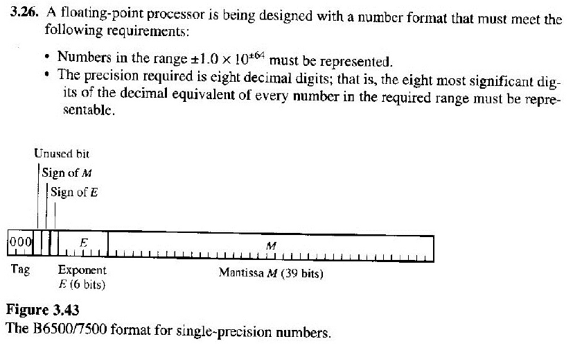 3.26. A floating-point processor is being designed | Chegg.com