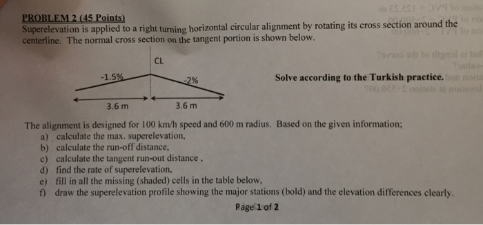 Solved PROBLEM 2 (45 Points) Superelevation is applied to a | Chegg.com