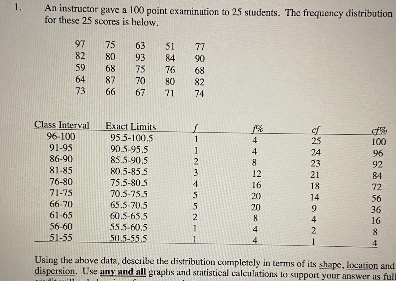 Solved An instructor gave a 100 point examination to 25 | Chegg.com