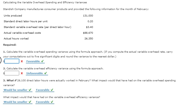 Solved Calculating the Variable Overhead Spending and | Chegg.com