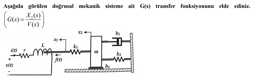 Solved Obtain the transfer function G(s) for the linear | Chegg.com