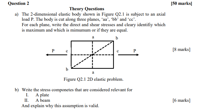 Solved (50 marks] Question 2 Theory Questions a) The | Chegg.com