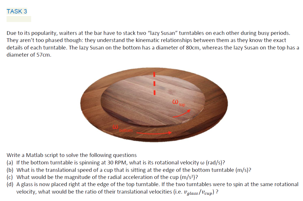 Solved Dear Chegg tutor, please teach me how to do this | Chegg.com