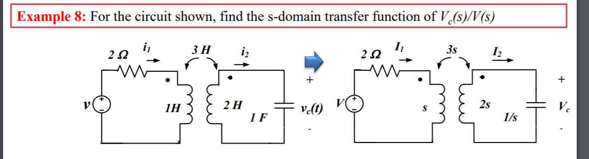 Solved Example 8: For the circuit shown, find the s-domain | Chegg.com